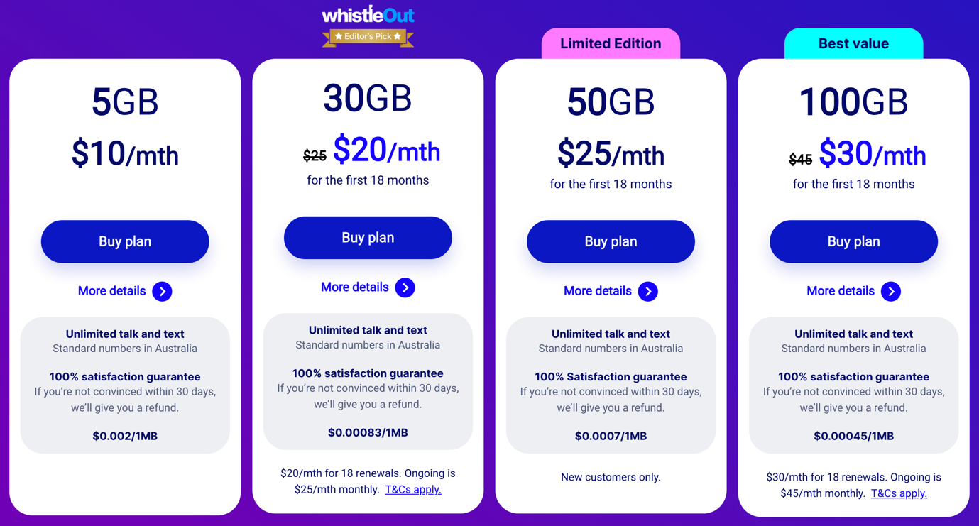 2022年最新澳洲手机套餐选购指南|Vodafone、Telstra、Optus哪家强？ - 知乎