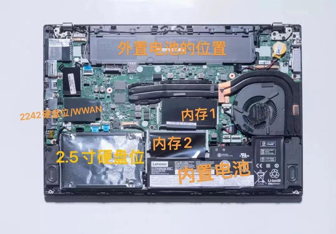 设计有点保守的一代神机——Thinkpad T480二手淘机攻略 - 知乎