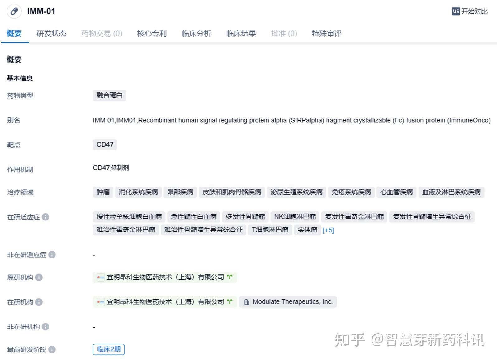 宜明昂科靶向CD47融合蛋白IMM01获FDA孤儿药资格认定