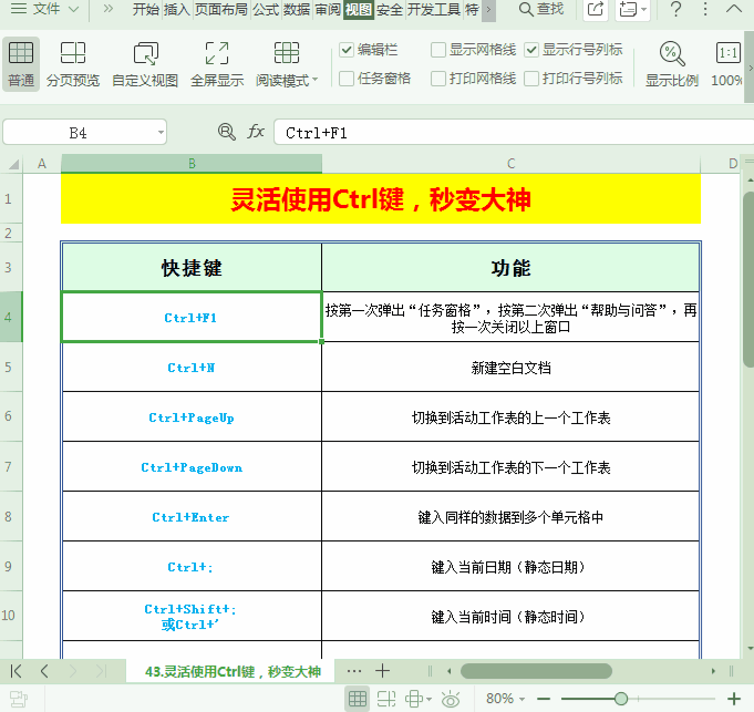 WPS表格技巧：灵活使用Ctrl键，秒变大神 - 知乎