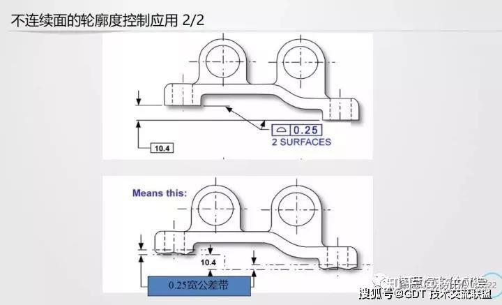 GD&T干货 | |GD&T详细讲解及检测方案设计（收藏） - 知乎