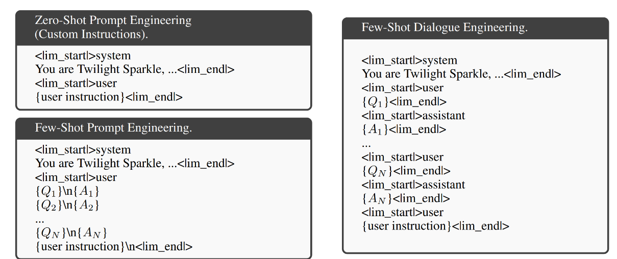 RoleLLM 角色扮演大模型 - 知乎