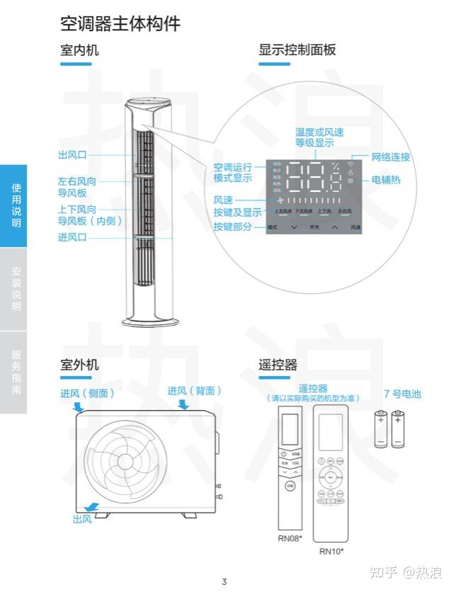 美的MWA1空调说明书 1级能效空调柜机 - 知乎