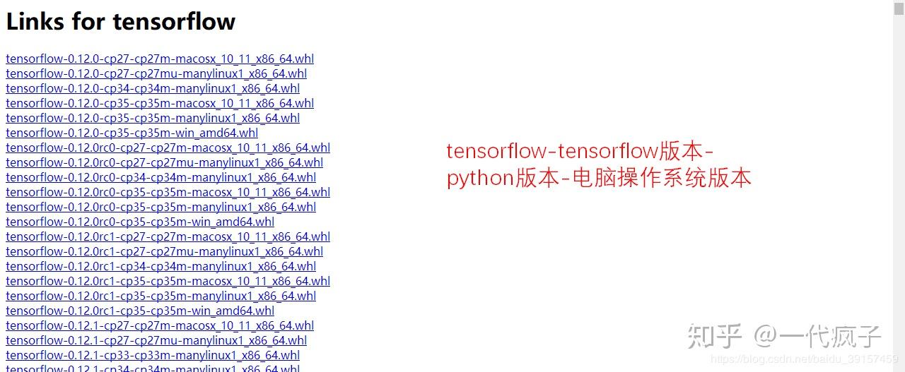 tensorflow安装全解(全解萌新向/CPU/下载快/自选新旧版本/GPU安装简述/报错解决) - 知乎