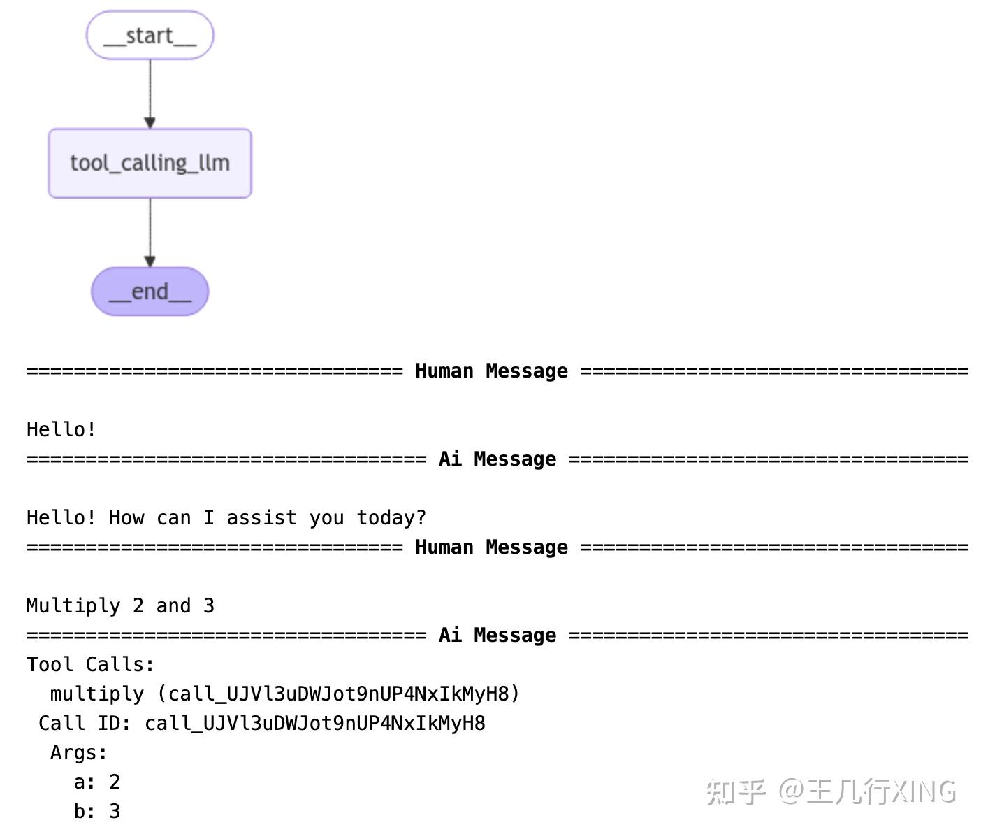LangGraph 核心概念: SimpleGraph、Chain、Router、Agent & Agent w/ Memory - 知乎