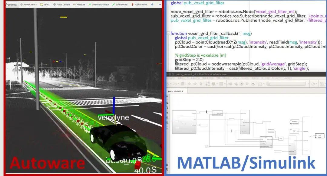 【路径规划】Autoware 的 MATLAB/Simulink 示例代码套件 - 知乎