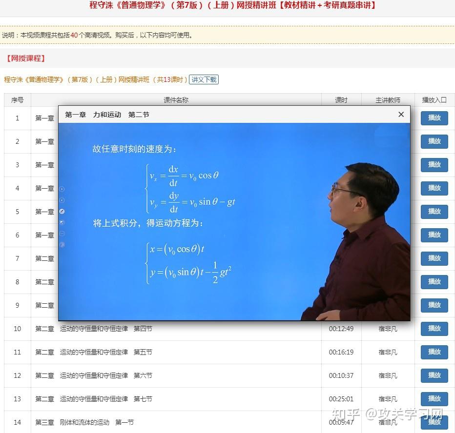 程守洙普通物理学考研专业课视频网课资料 知乎