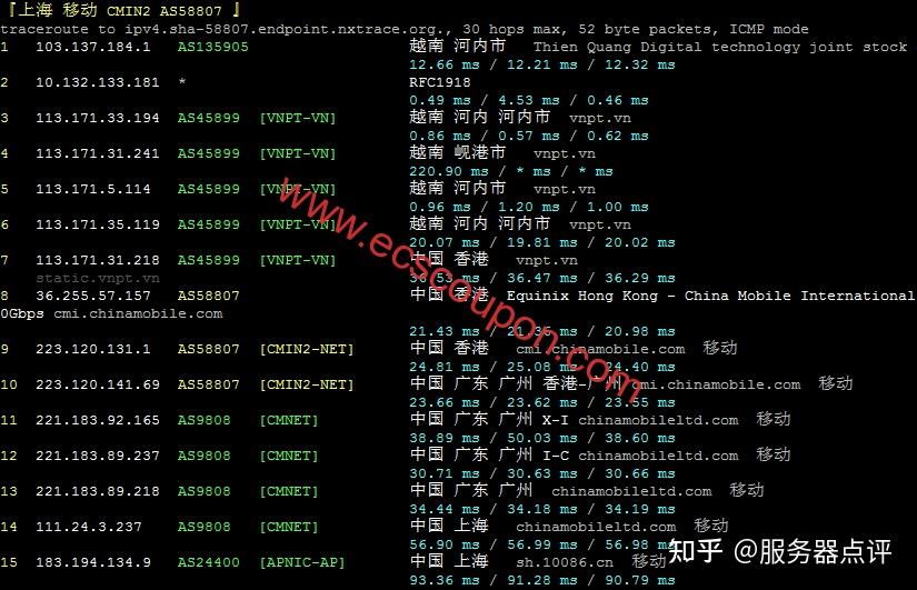 DataOnline怎么样？基于OpenStack云架构VPS（AMD EPYC 7642）实测数据 - 知乎