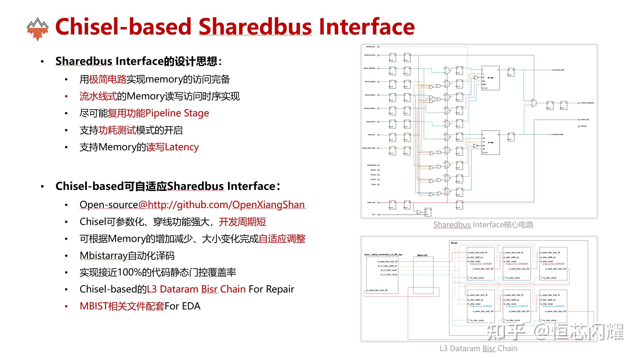 RISC-V中国峰会报告——香山处理器的DFT设计 - 知乎