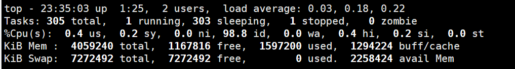 Ubuntu中任务管理器top详解 - 知乎