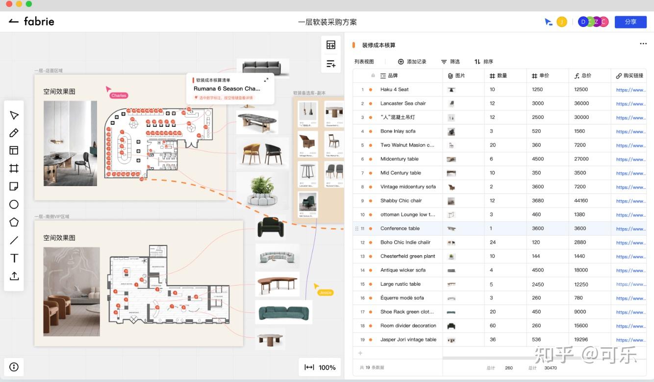 fabrie文档：更好的设计师协作平台 ，无限存储空间 - 知乎