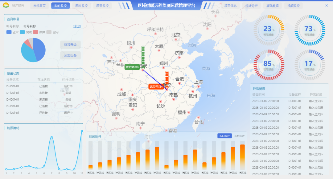 看了100多个WPF项目，我最中意这6个... - 知乎