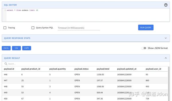 使用debezium、apache Kafka和 Apache Pinot 的基于 Cdc 的upsert 知乎 6215