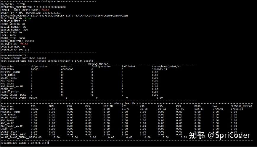 使用指南 | IoT Benchmark 的使用说明与原理介绍 - 知乎