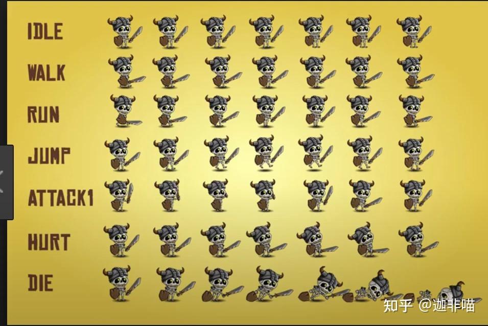 windows11+Qt6.6.2+Qt Game Engine Tutorial 2 - Creating an entity简单测试 - 知乎