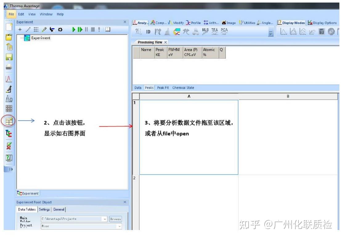 Avantage软件数据分析的简单处理 XPS数据分析 - 知乎