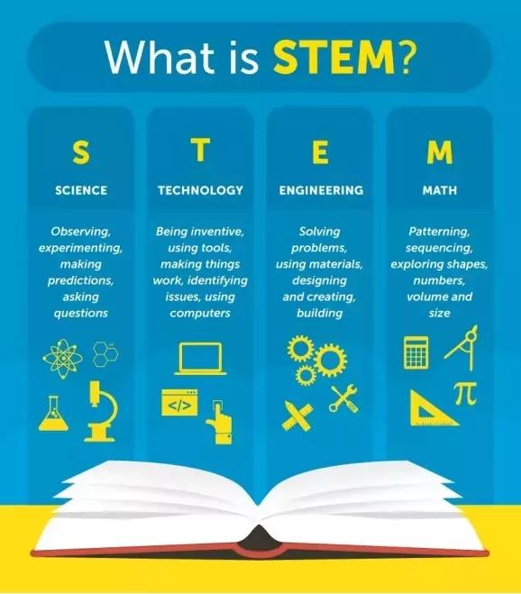【九英里留学】干货｜全美最佳STEM专业TOP30大学榜单！学STEM究竟首选哪些大学？ - 知乎