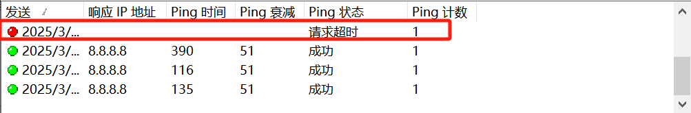 pinginfoview网络诊断工具中文版 - 知乎
