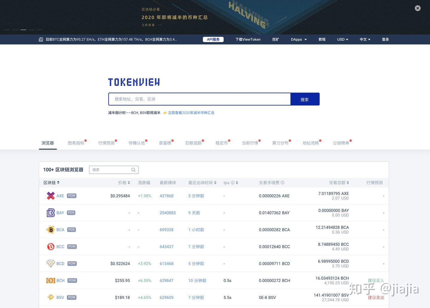 Tokenview现已支持100条区块链网络的数据查询！官网迎来重大更新 - 知乎