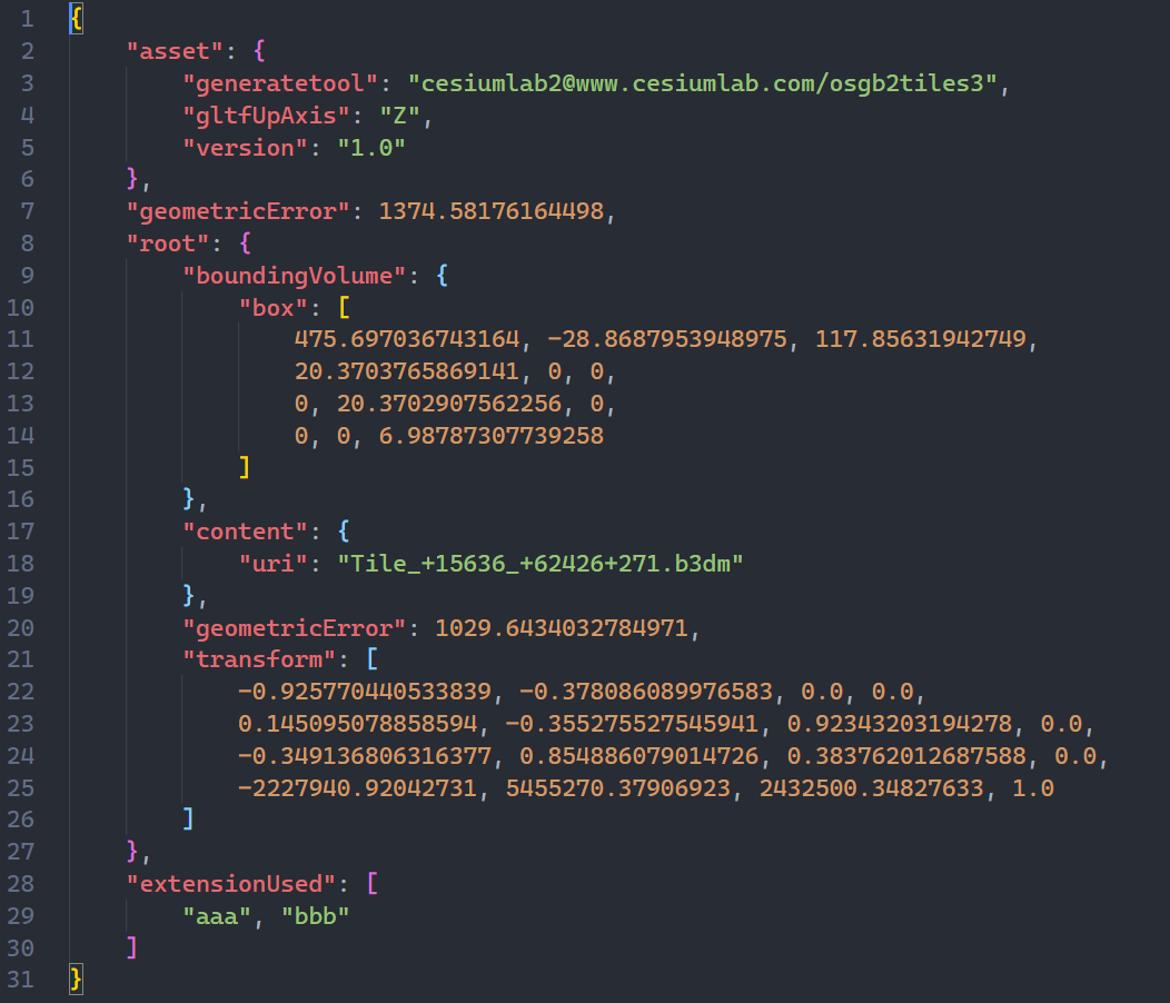 3dTiles 数据规范详解[2] Tileset与Tile - 知乎