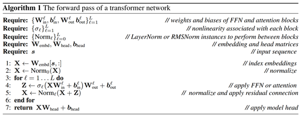 LLM大模型压缩——SliceGPT（原理详解） - 知乎
