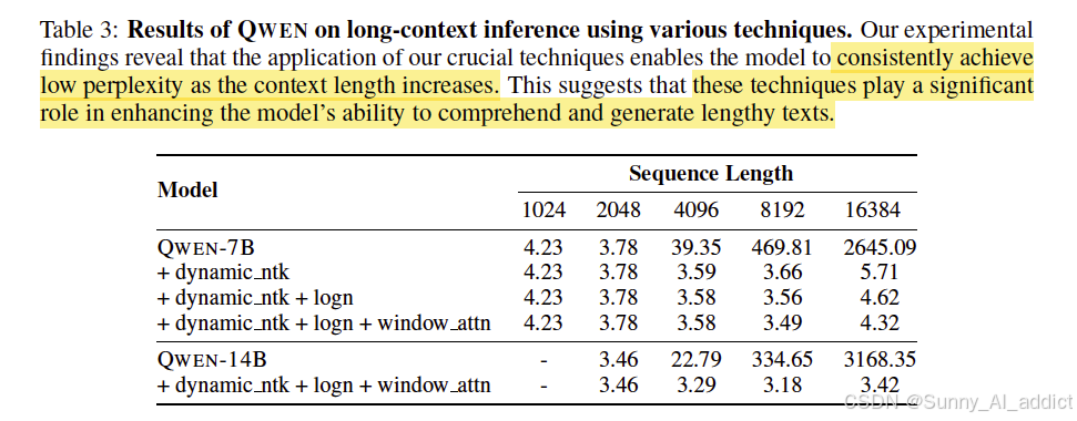 详解各种LLM系列｜（6）Qwen技术内容详解（万字长文，超级详细！） - 知乎