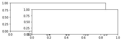 Matplotlib进阶教程（2.2）Artist对象 - 知乎