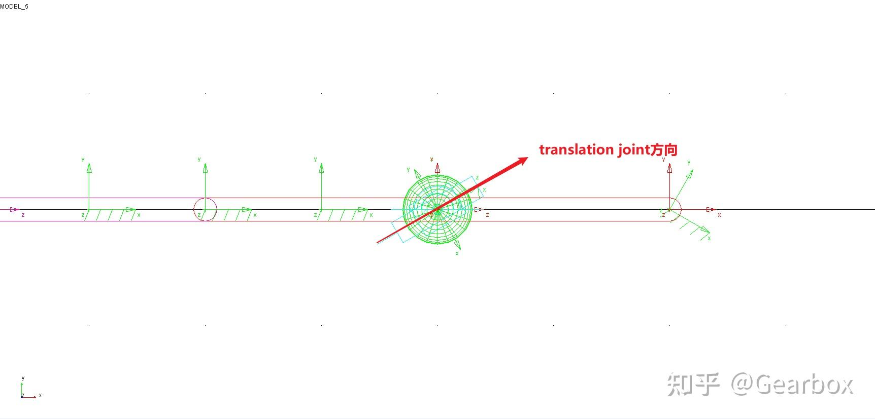 ADAMS-在理论力学（静力学）中的应用 - 知乎