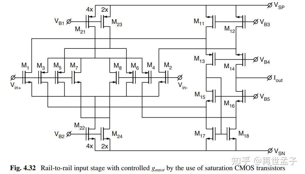 运算放大器跨导恒定轨到轨输入级（Constant-gm Rail-to-Rail Input Stage） - 知乎