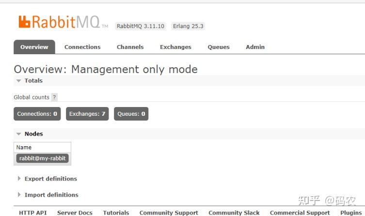 docker容器之rabbitmq 搭建以及集群 - 知乎