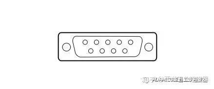 国外d-sub连接器命名规则，50%的行业人都不清楚 - 知乎