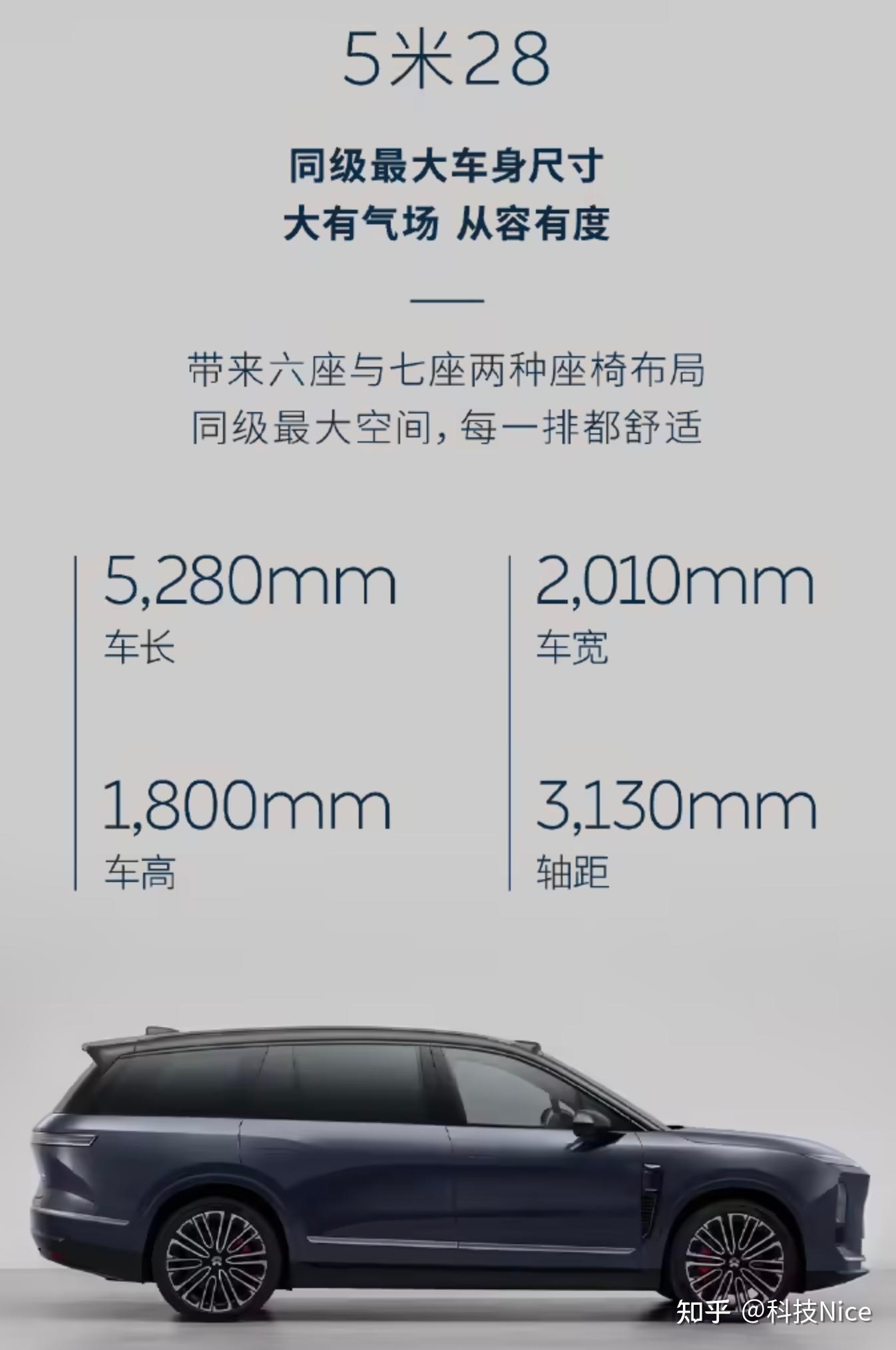 蔚来全新ES8定档8月21日：车身更大、三激光雷达、升级 900V 平台 - 知乎