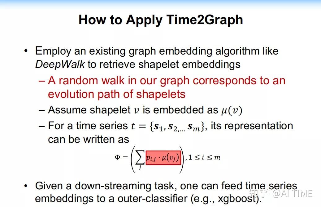 浙江大学副教授杨洋——《Time2Graph：从图视角出发的时间序列建模》 - 知乎