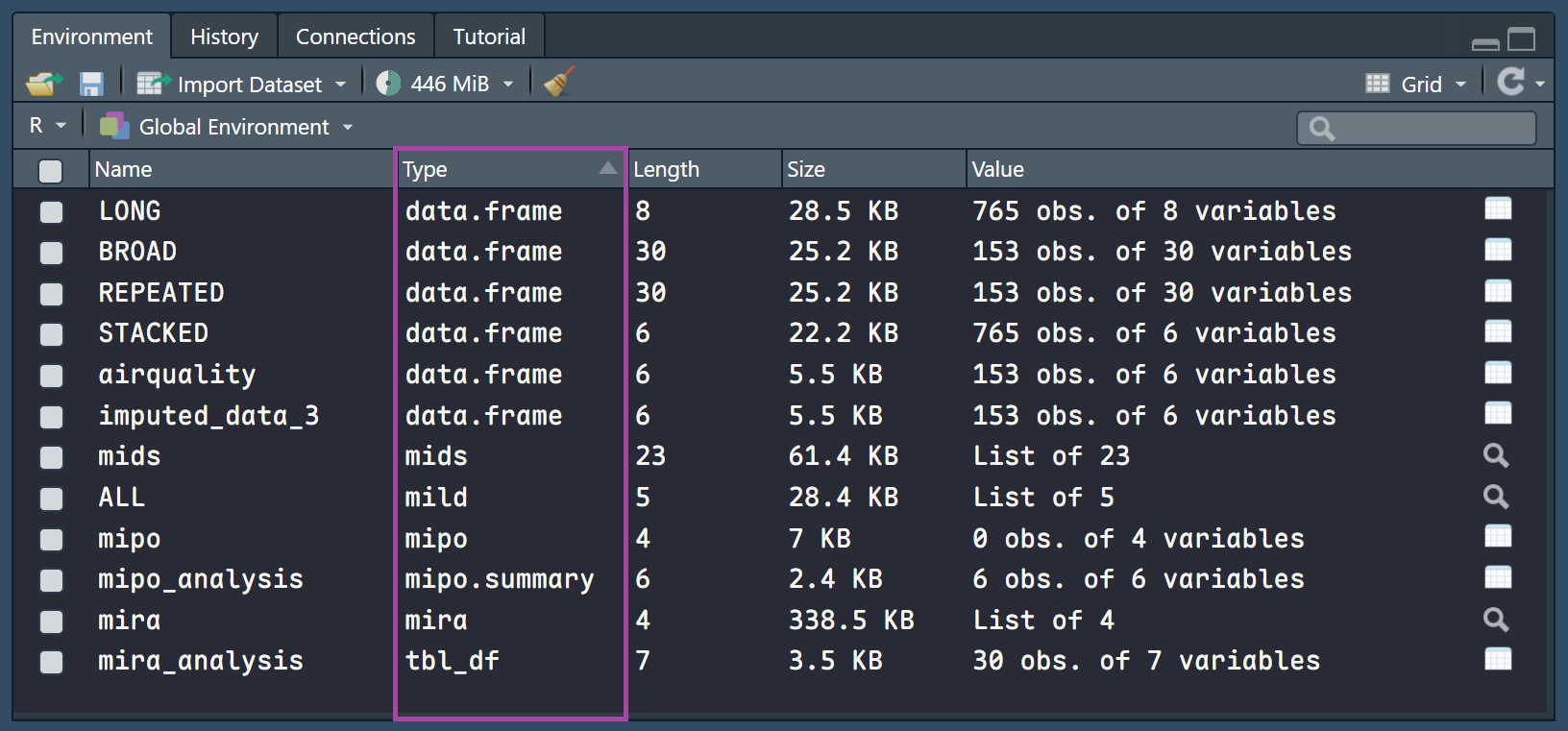 【R 语言】mice 包进行缺失值多重插补与批量建模 - 知乎
