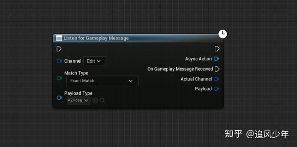【UE5】GameplayMessageRouter 插件源码分析 - 知乎