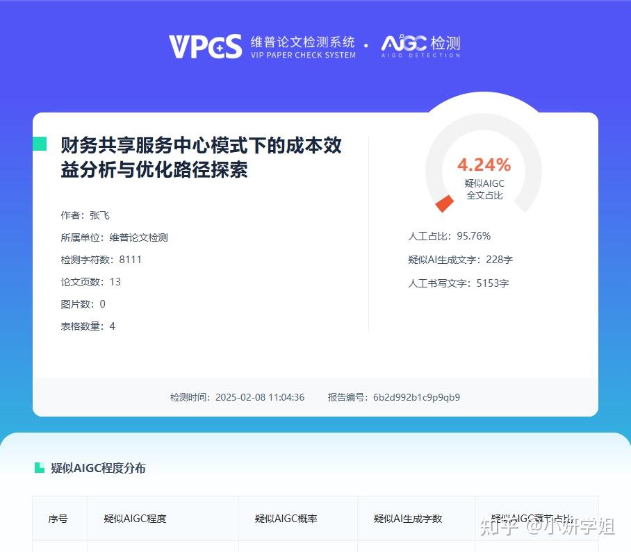 AIGC检测平台使用效果大揭秘：这些工具真的靠谱吗？实测结果出乎意料！知网维普统统靠边站！ - 知乎