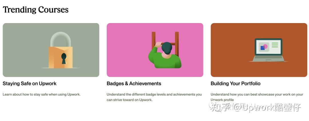 调查了66位 Upworker，我总结了一些新手最常见的问题以及实用的接单经验 - 知乎