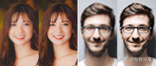 如何让你的图片从模糊到清晰 - 知乎