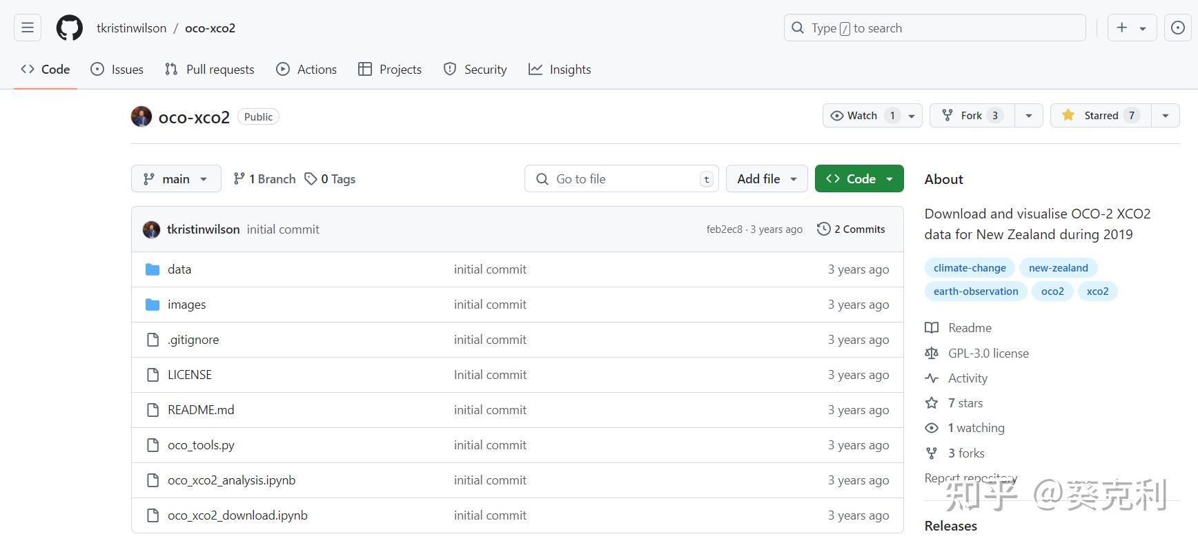 笨蛋都能懂的OCO-2、OCO-3数据下载教程（python进阶版） - 知乎