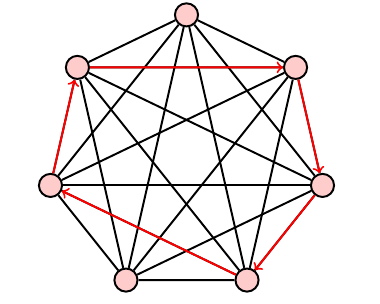 图论Tikz代码-招式篇 下 - 知乎