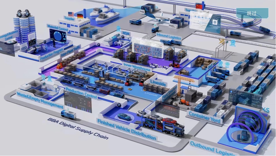 BITONE出品｜宝马虚拟工厂之旅： 用手游玩转 “工业元宇宙” - 知乎