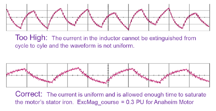 HFI高频注入代码解读 - 知乎