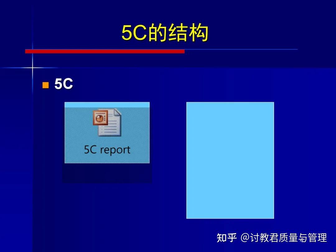 不是所有问题都要用8D，5C和3A也能搞定大多数 - 知乎