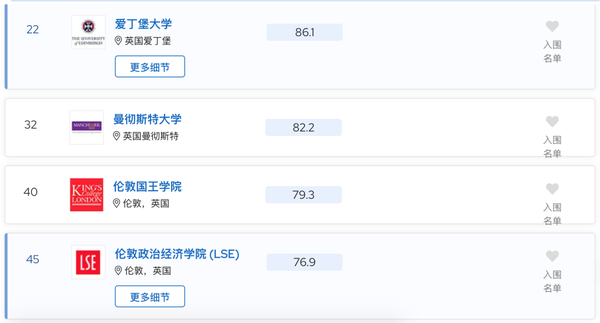 2024 QS世界大学排名出炉！引入三个新指标！这些大学竟然“后来居上”！ - 知乎