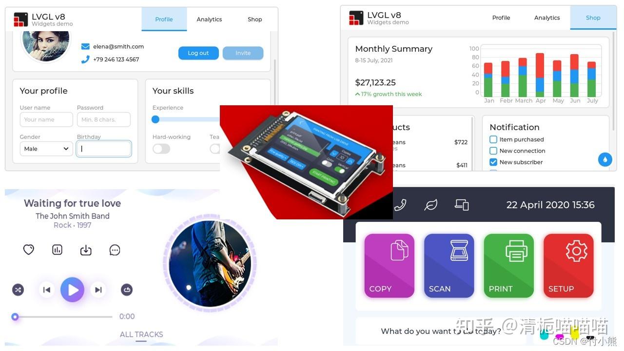 RISC-V MCU应用方案之Little VGL(LVGL)移植（一） - 知乎