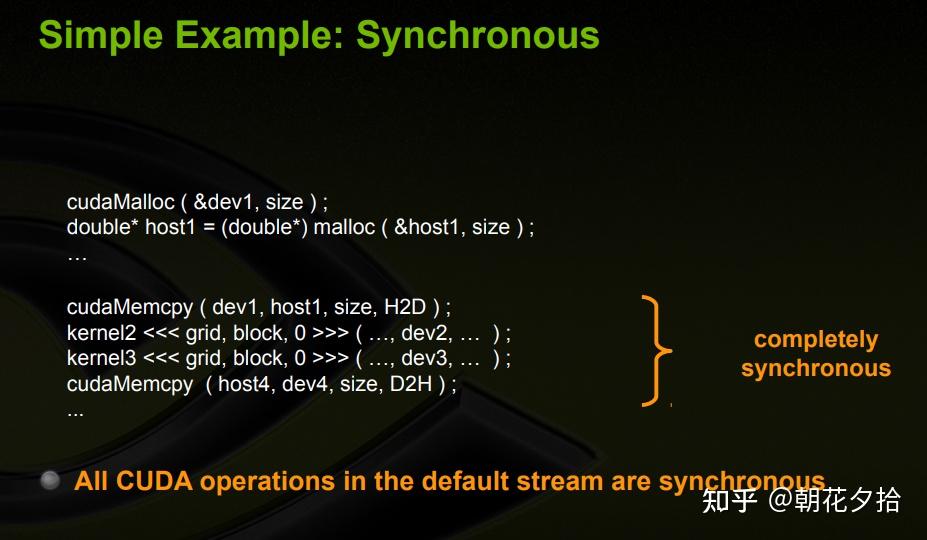 NVIDIA stream概述 - 知乎