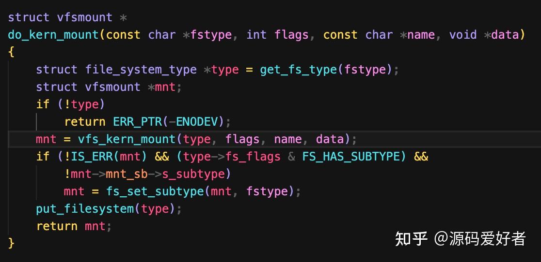 Linux内核源码解析---cgroup实现之mount - 知乎