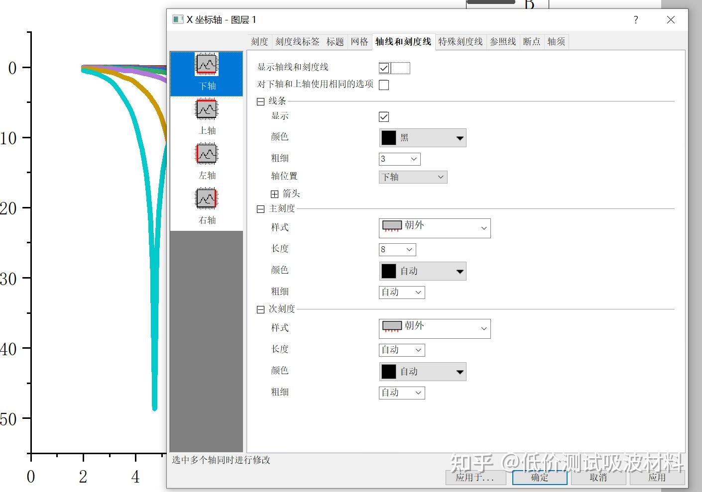 吸波材料中2D的RL图的绘制 - 知乎