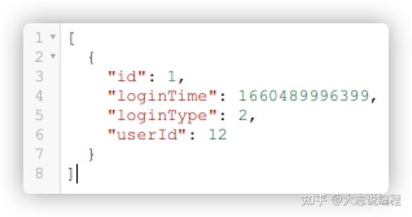 MyBatisPlus如何进行分表查询？ - 知乎