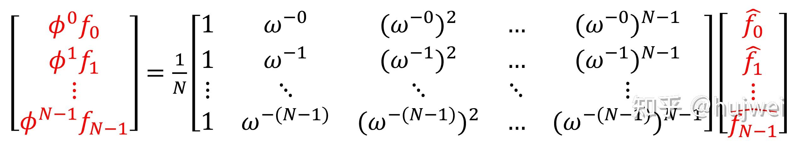 全同态加密之NTT技术 - 知乎